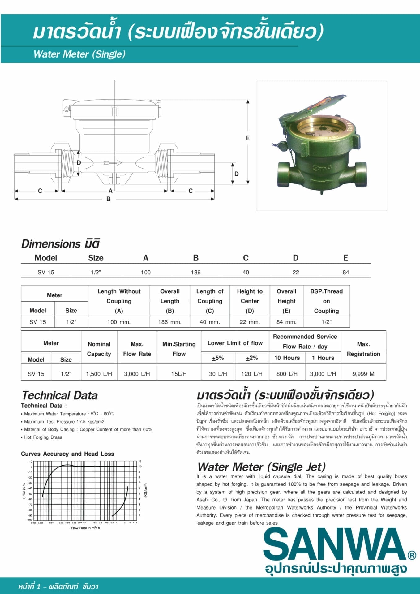 General Catalog | Home Tool Center