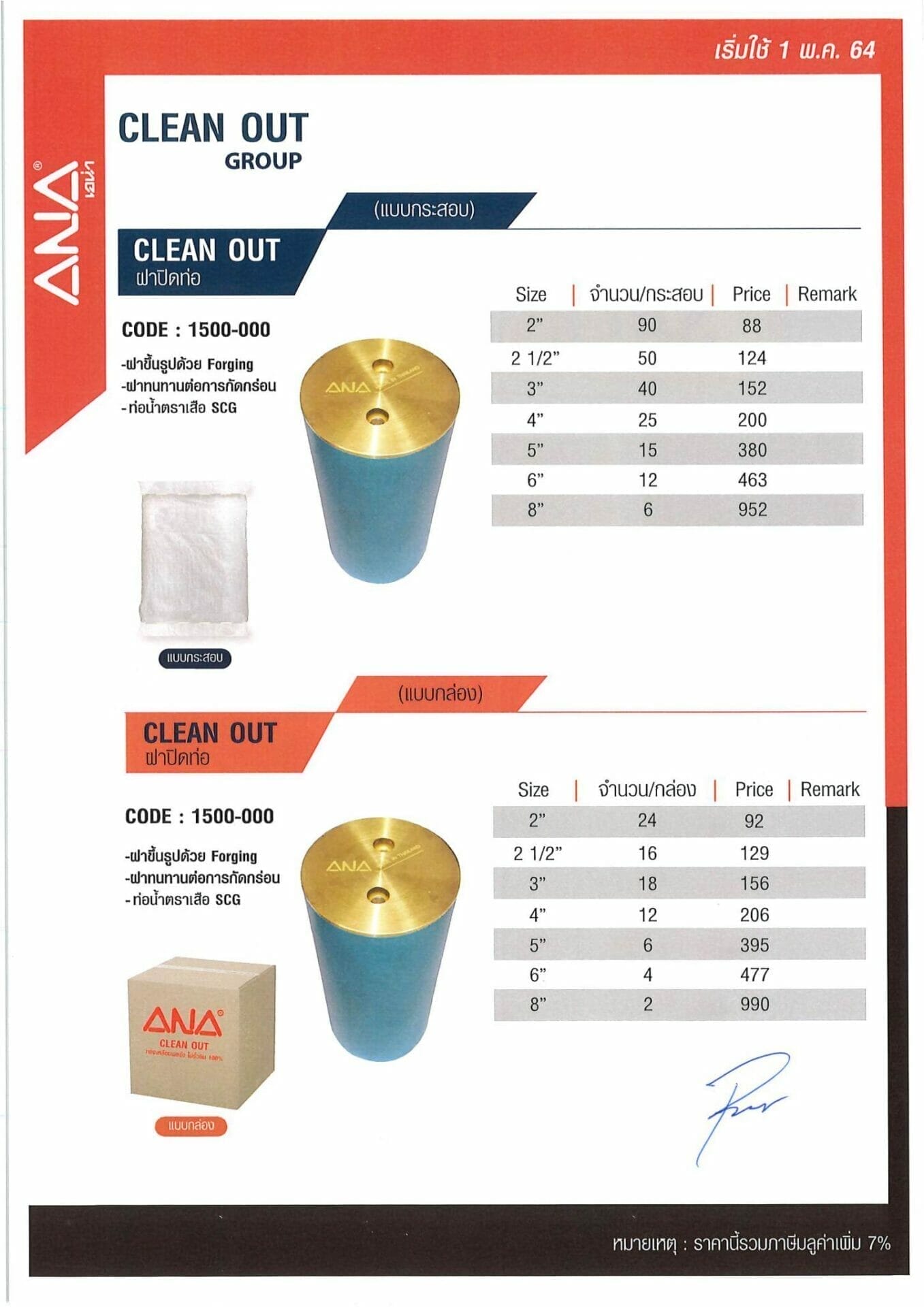 ANA | Home Tool Center